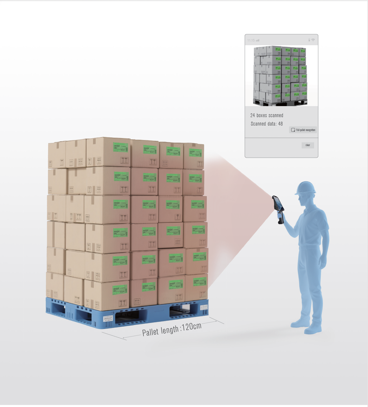 Euto Technologies - AI Smart Scanning Terminal | Enterprise-Grade Large ...